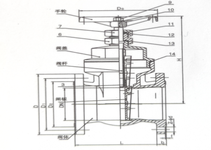 Threaded Cast Iron Gate Valve